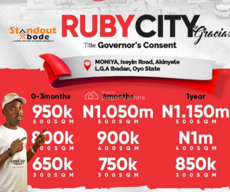 For Sale: Ruby City, The Most Affordable With Governor's Consent ...