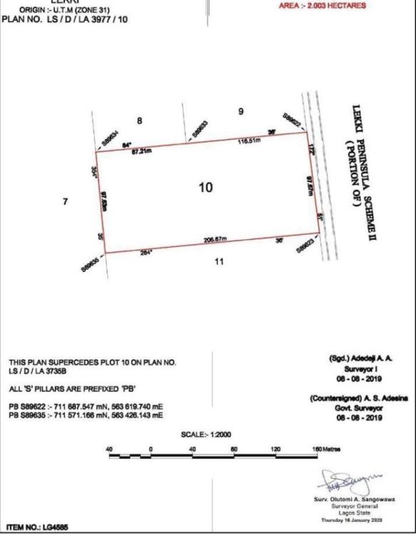 For Sale: Parcel Of Land Measuring 2 Hectares (30plots) With C Of O ...