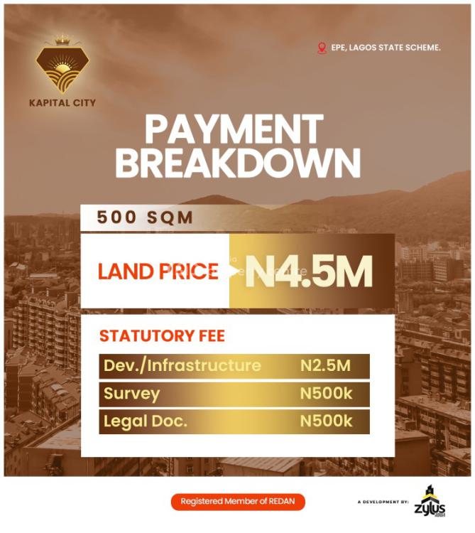 For Sale: Falls In Scheme, Registered Survey And C Of O In Progress ...