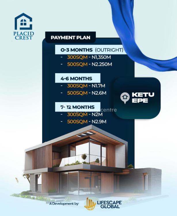 For Sale: Own A Plot Or More In A Good Location At Below Market Value ...