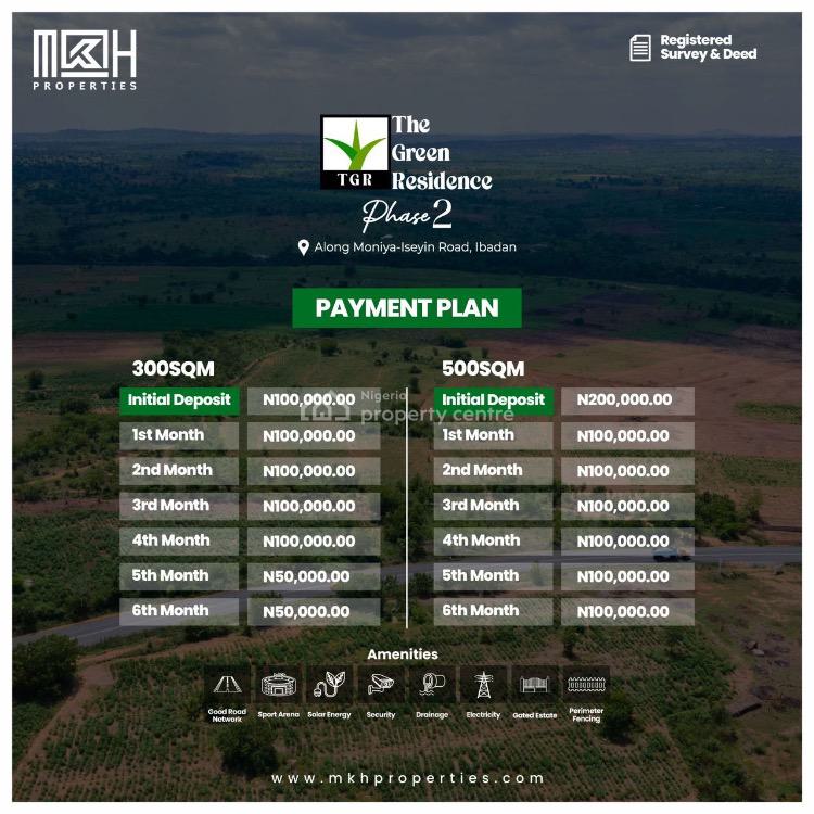 For Sale: Easy Investment Offer:eco-friendly Estate And Every Investor ...